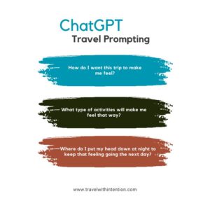 The 6 Vital Elements of AI & Travel Planning No One is Talking About